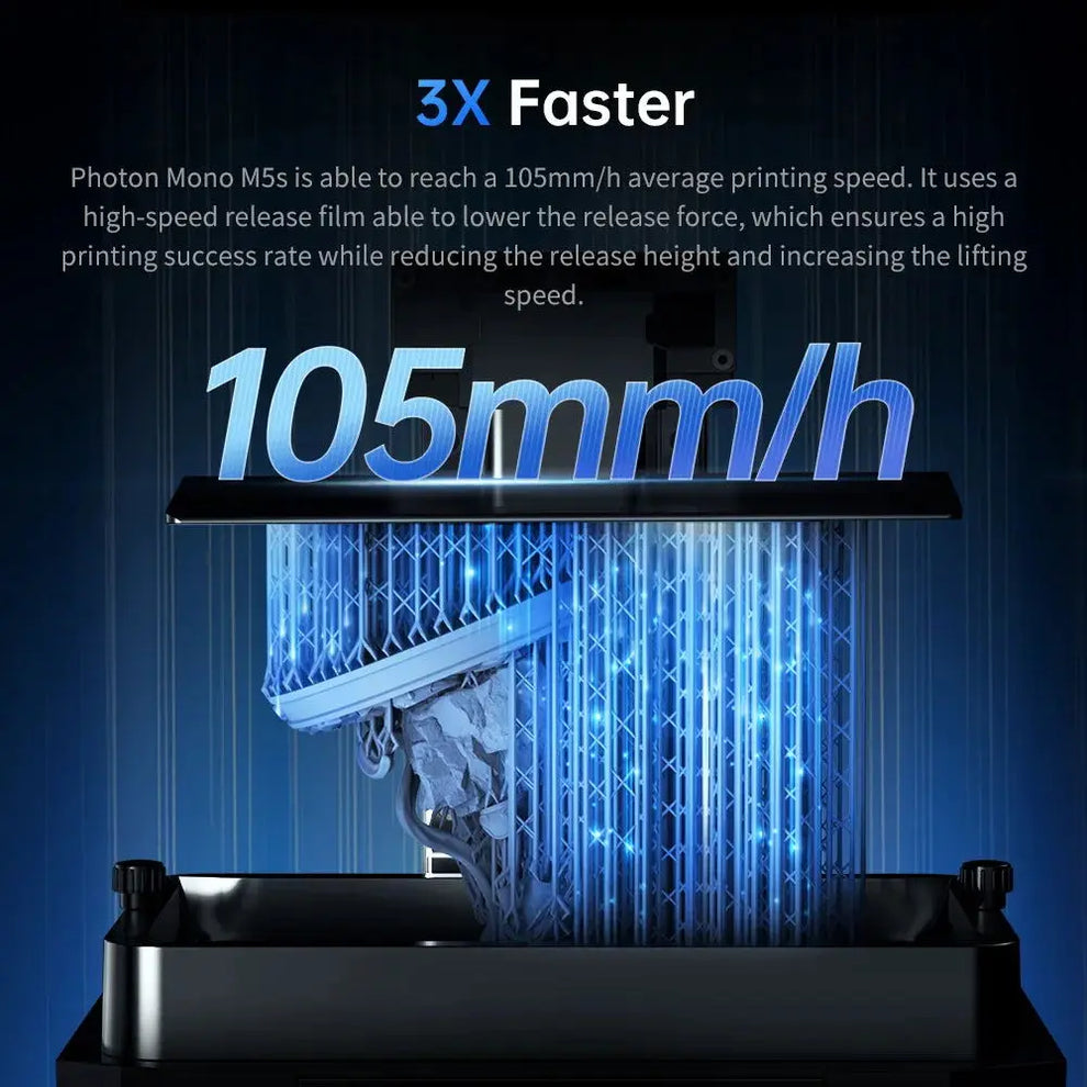 ANYCUBIC Photon Mono M5s 12K Resin 3D Printer 10.1 Inch UV LCD 3D ...